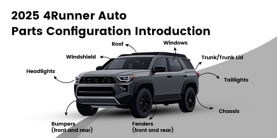 2025 4Runner Auto Parts Configuration Introduction – Lasfit®