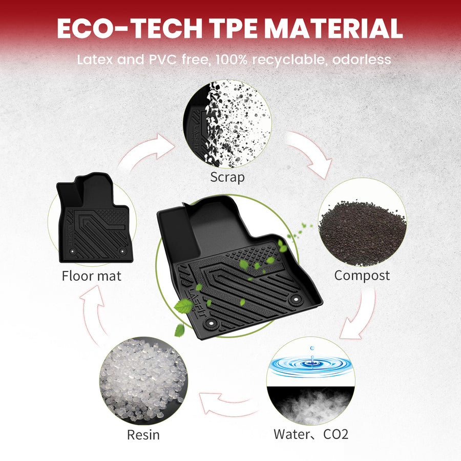Ford Explorer Floor Mats - Custom Fit, All-Weather, Eco-friendly TPE ...