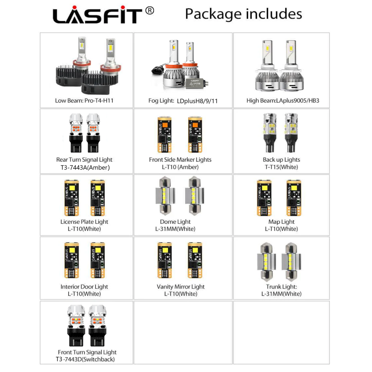 Custom H11 LED Bulbs For 4Runner｜Lasfit – Lasfit®