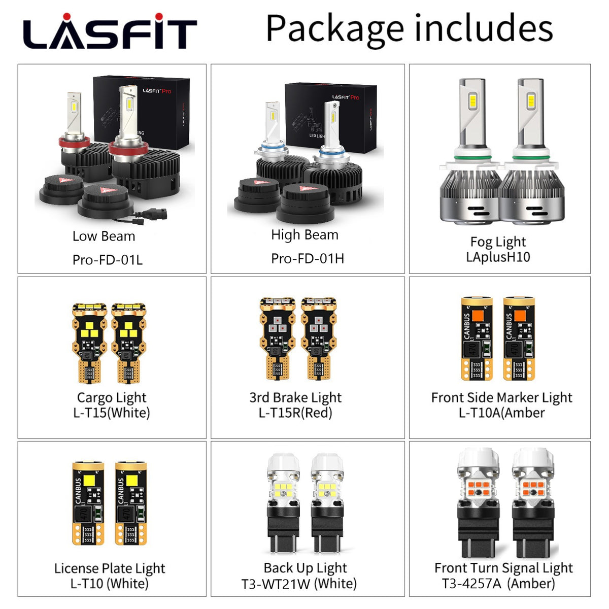 2021-2023 Ford F-150 Custom H11 9005 LED Bulbs | Pro-DC Series – Lasfit®
