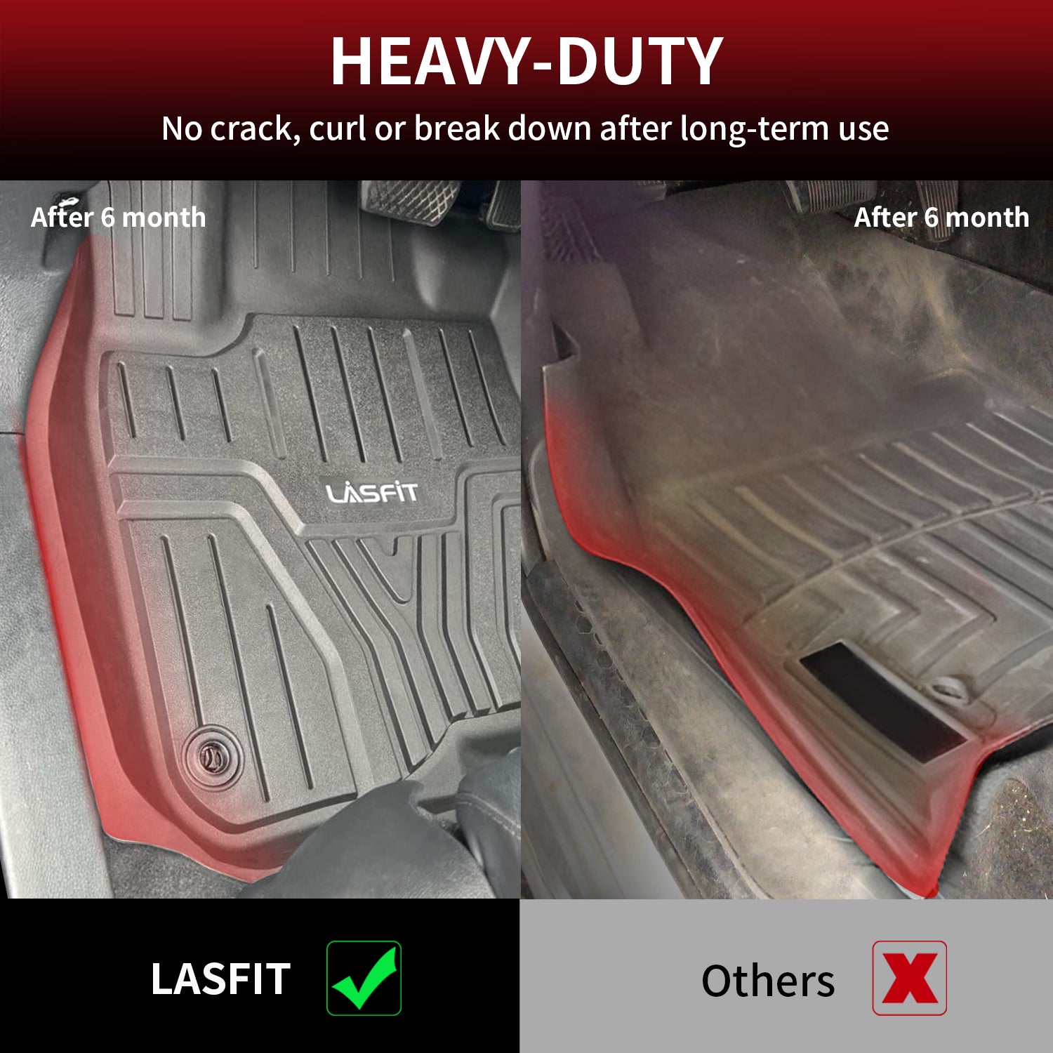 Honda CR V Floor Mats