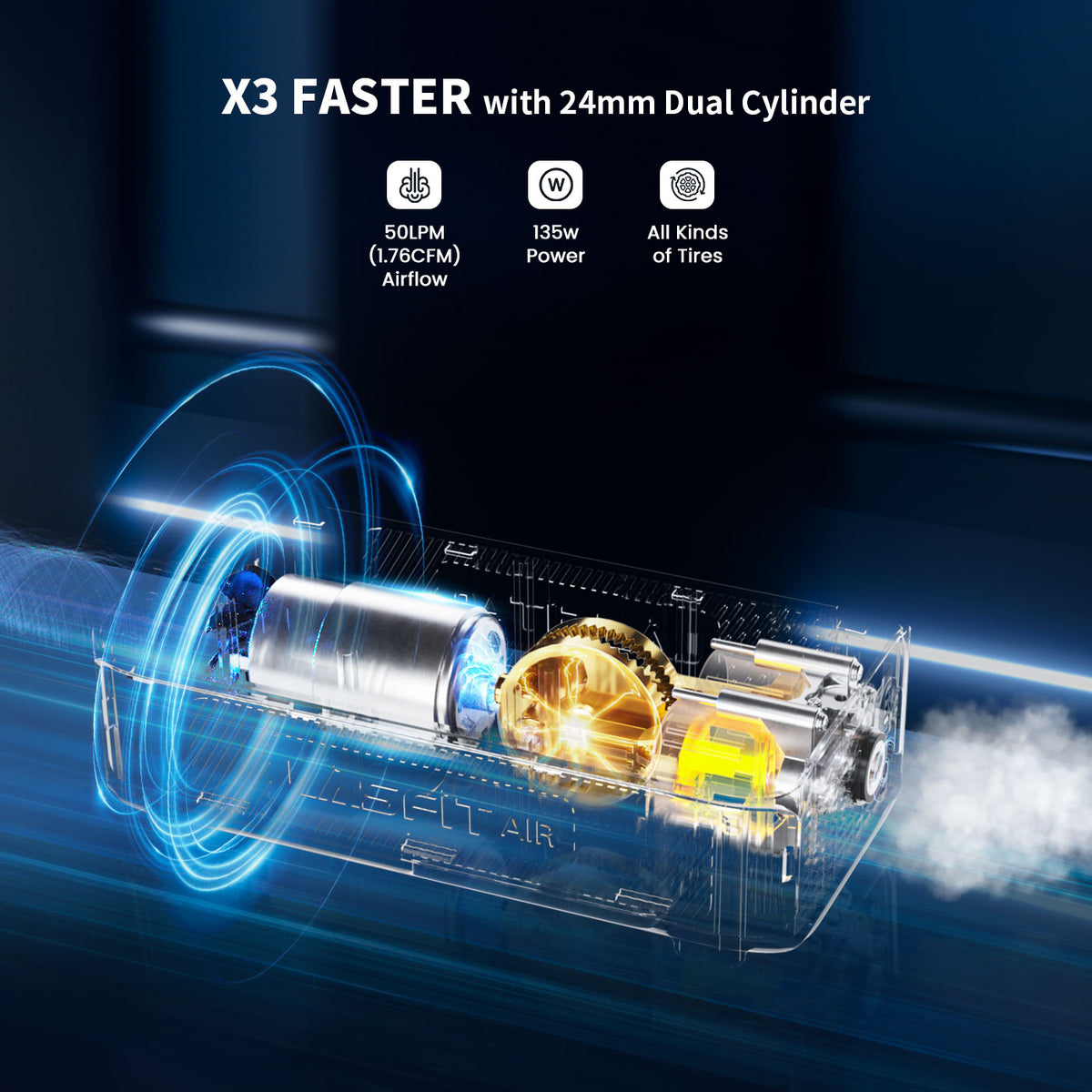 LASFIT Tire Inflator for Heavy Duty Pickup Trucks