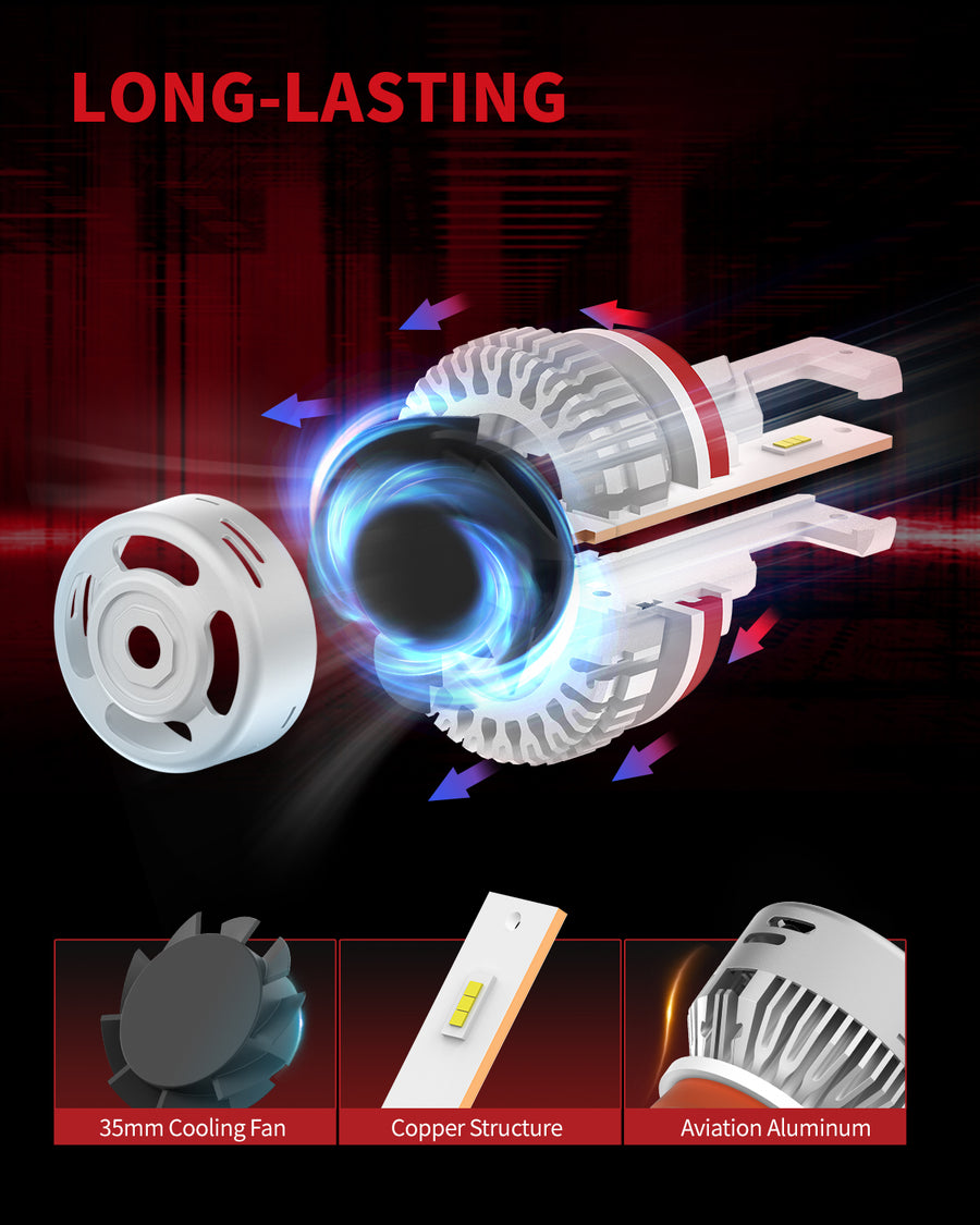 2009-2015 Honda Pilot LED Bulbs Replacement｜Lasfit – Lasfit®