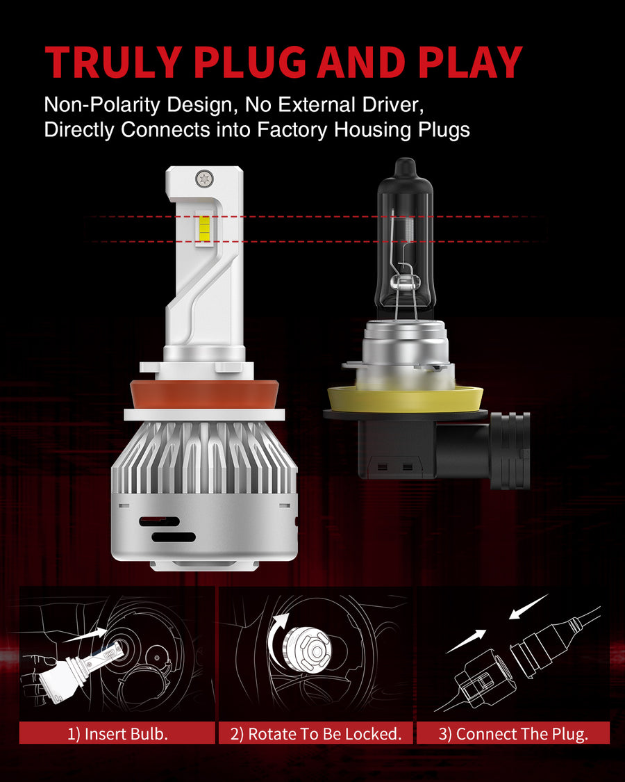 2009-2015 Honda Pilot LED Bulbs Replacement｜Lasfit – Lasfit®