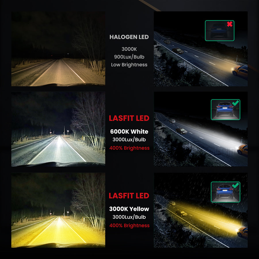 Switchback H7 LED Bulbs Kits 2 Color Modes｜LASFIT – Lasfit®