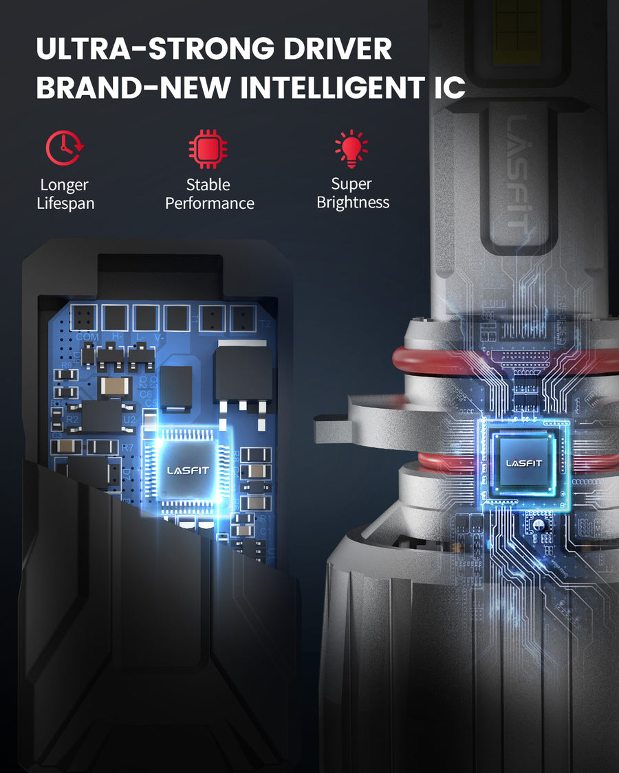 130W 13000LM 6000K 9005 LED Bulbs – LS Plus Series | Brightest ...