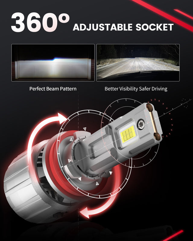 The 5 Best LED Headlight Brands for 2025: Top Pick & Buying Guide – Lasfit®