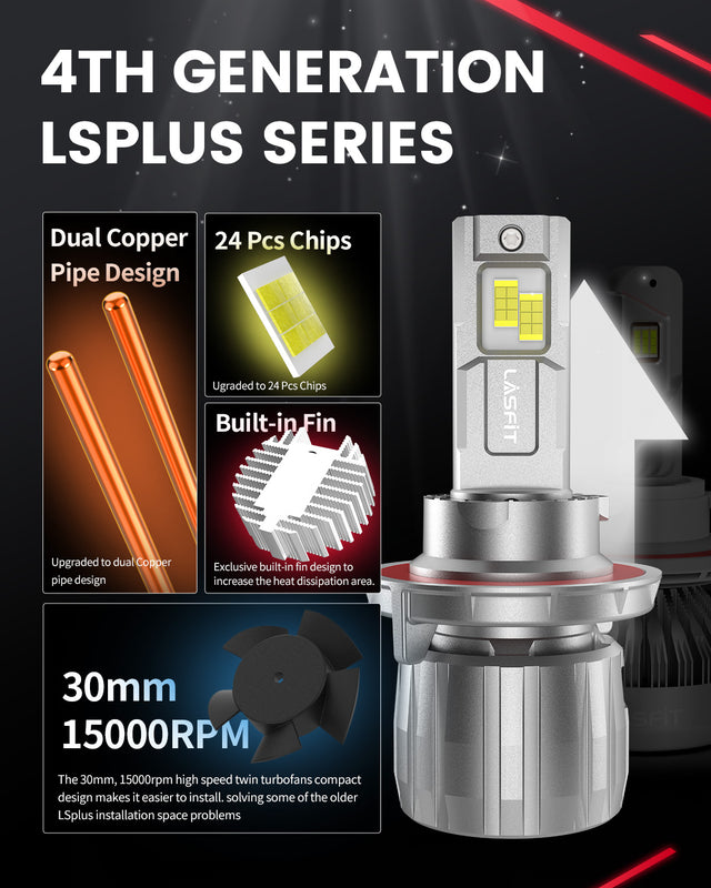 130W 13000LM 6000K H13 9008 LED Bulbs – LS Plus Series | Brightest ...
