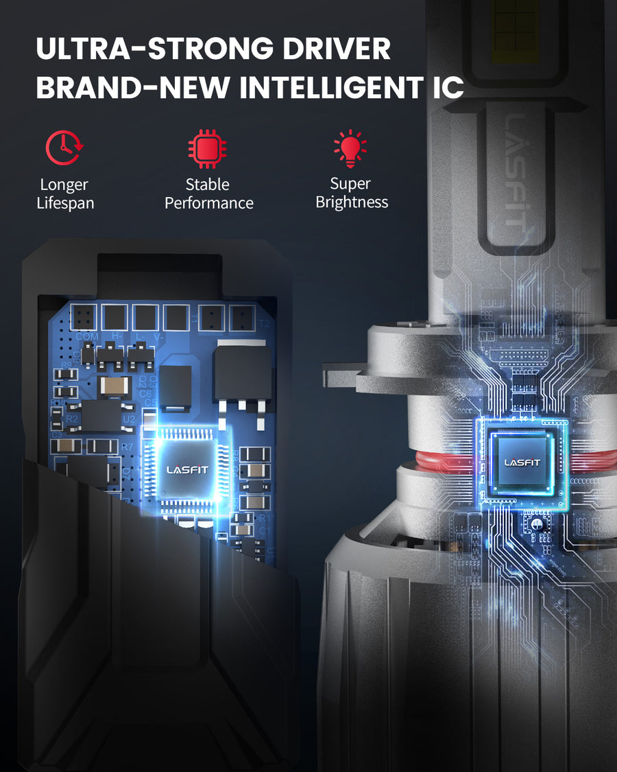 H7 LED Conversion: What Really Happens When You Swap Halogen for LED ...