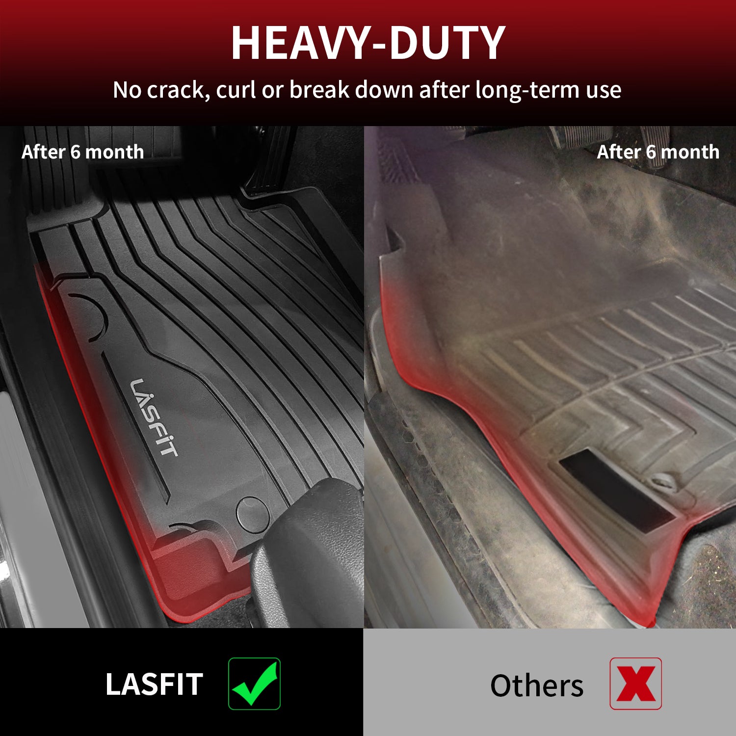 Mercedes Benz GLC Floor Mats