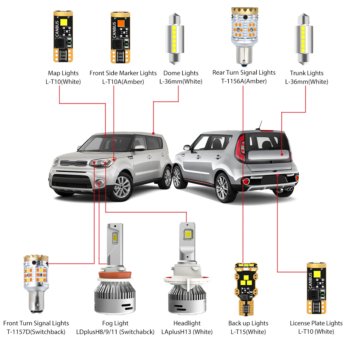 2014-2019 Kia Soul LED Bulbs Upgrade｜Lasfit