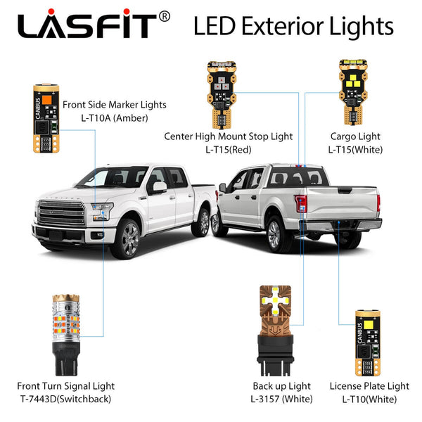2015-2017 Ford F-150 LED Bulbs Upgrade｜Lasfit