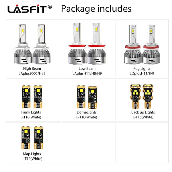 2017-2021 Honda CR-V LED Bulbs Upgrade｜Lasfit