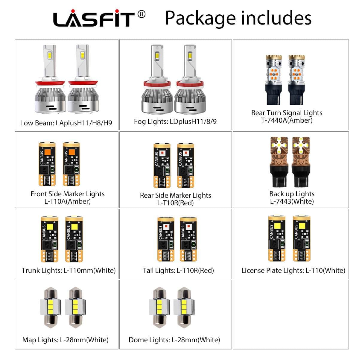 2018-2021 Subaru Crosstrek LED Light Bulbs Replacement｜Lasfit
