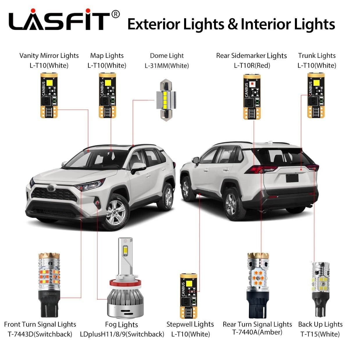 Lasfit 2019-2021 Toyota RAV4 LED Bulbs | Fog Light Turn Signal Bulbs ...