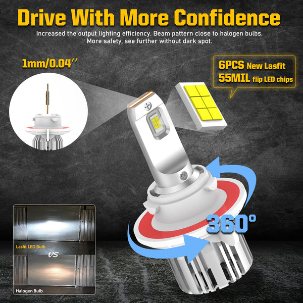 H13 9008 LED Bulbs 6000K White｜LASFIT