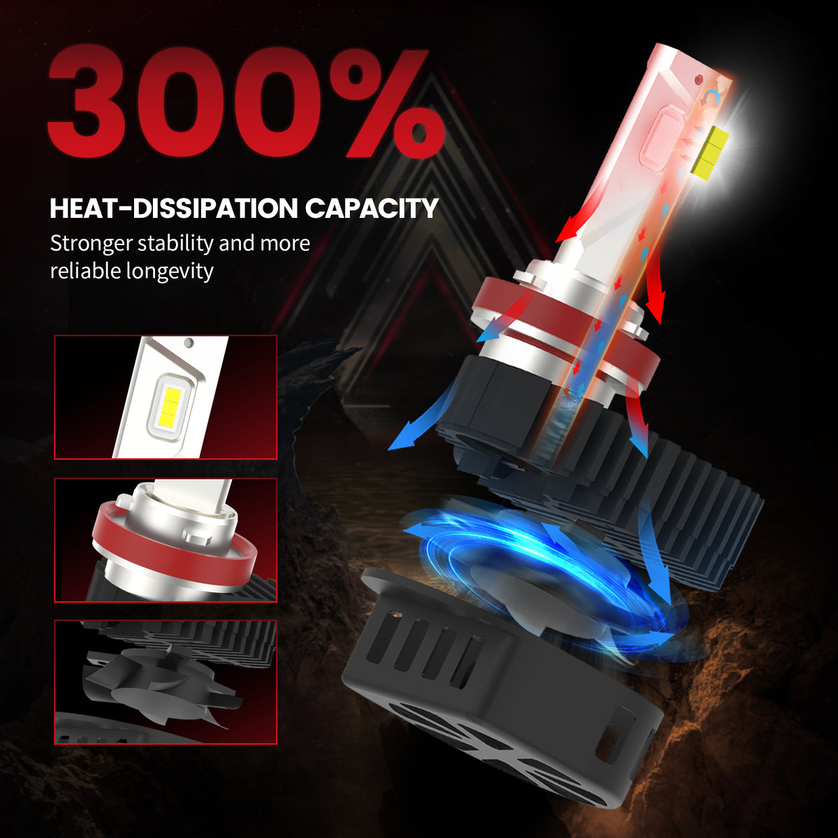 Custom H11 LED Bulbs For 4Runner｜Lasfit