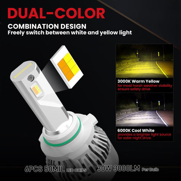 Color Changing 9145 H10 LED Fog Light Bulbs｜Switchback｜Lasfit