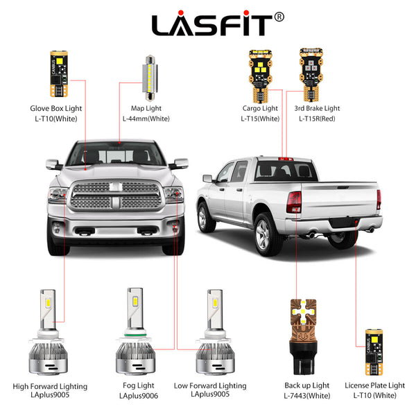 2016-2018 Ram 1500 LED Bulbs Upgrade｜Lasfit