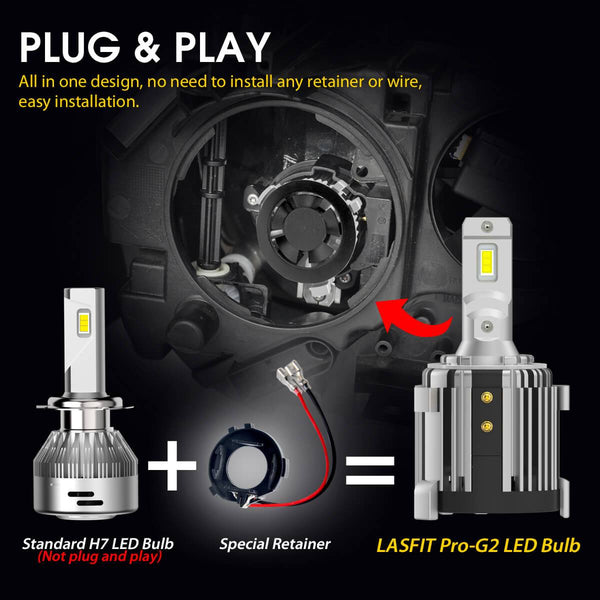 2016-2019 Volkswagen Passat Custom H7 LED Bulbs｜Lasfit