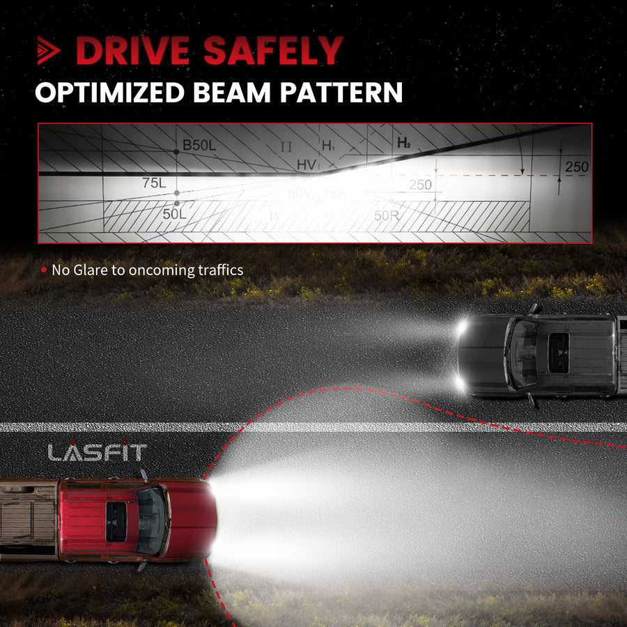 Custom H11 LED Bulbs For 4Runner｜Lasfit – Lasfit®