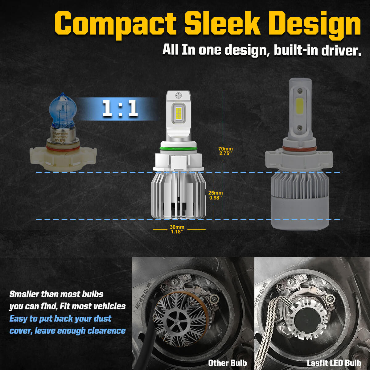 5202 PSX24W 2504 LED Fog Light Upgrade 50W 5000LM 6000K White｜Lasfit